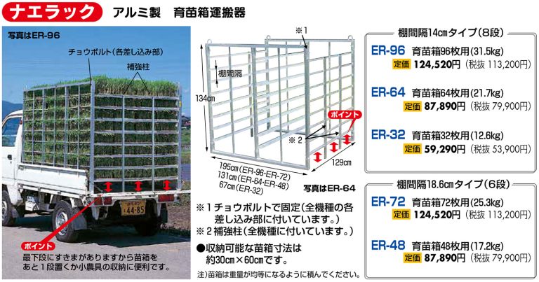 HARAX(ハラックス)アルミ製品 コンテナ用台車 | 株式会社美善